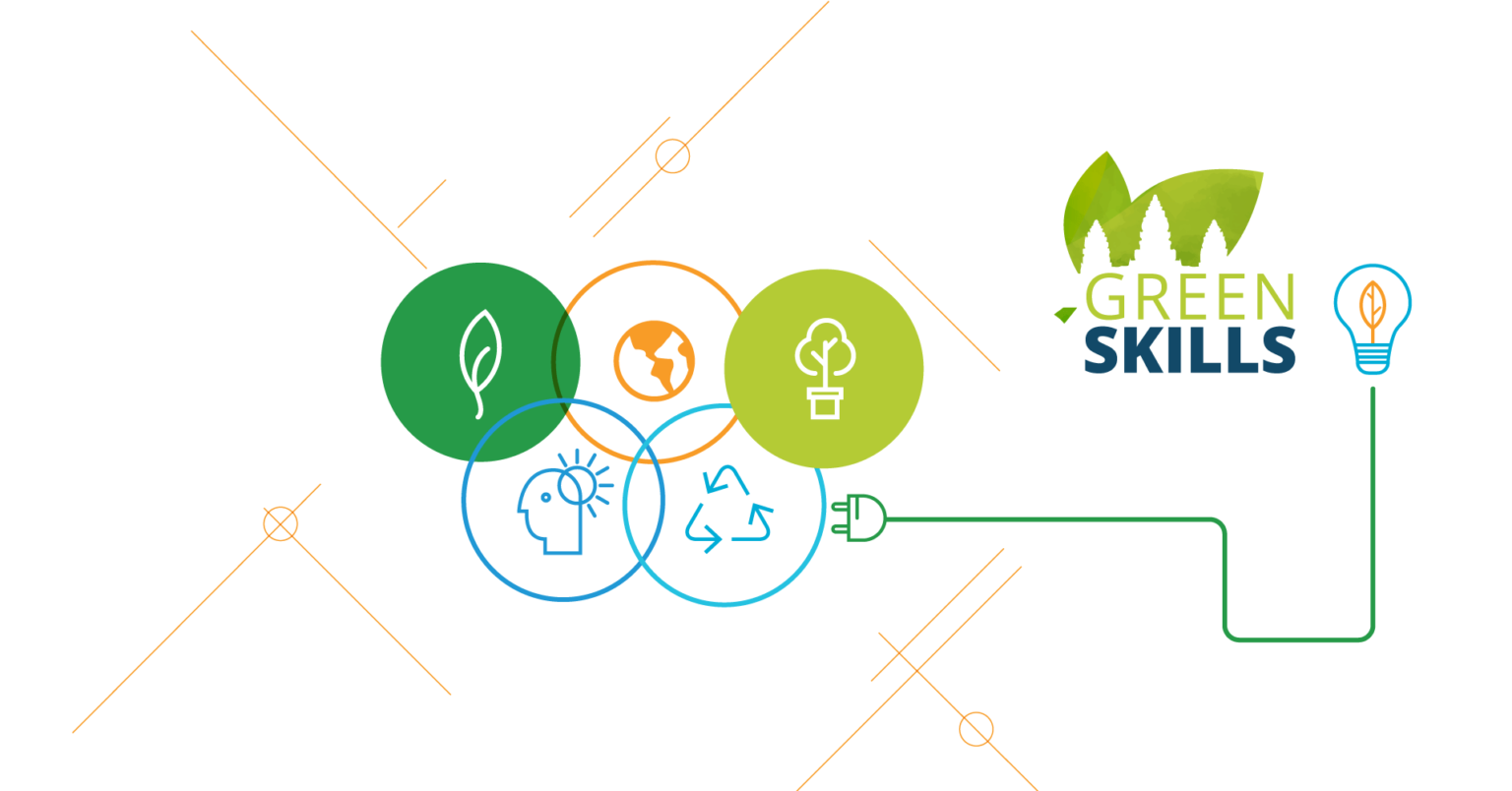 GREEN SKILLS – GreenCAP Cambodia